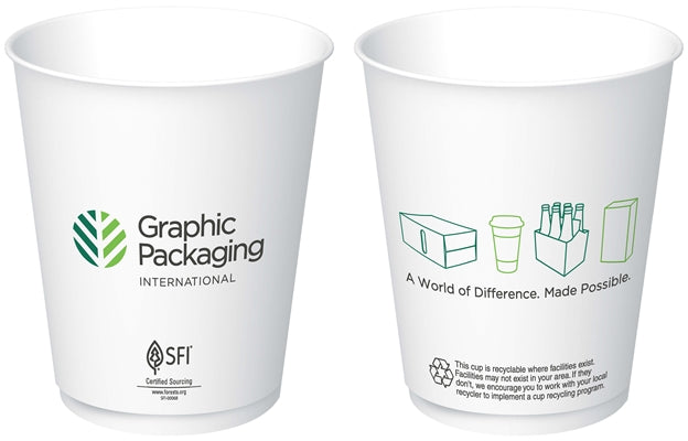 GPI Employees – Graphic Packaging International, LLC